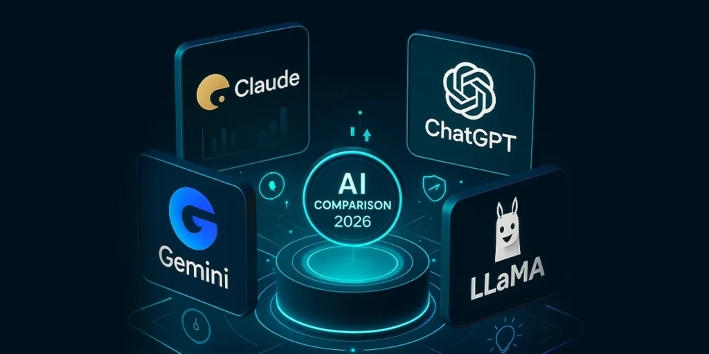 What is AI Visibility? Complete Guide 2026 | Astiva AI
